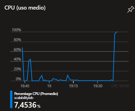 GitHub - Derjasai/Lab09_ARSW
