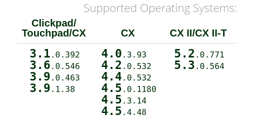 Ndless Compatible Versions · Issue #294 · ndless-nspire/Ndless · GitHub