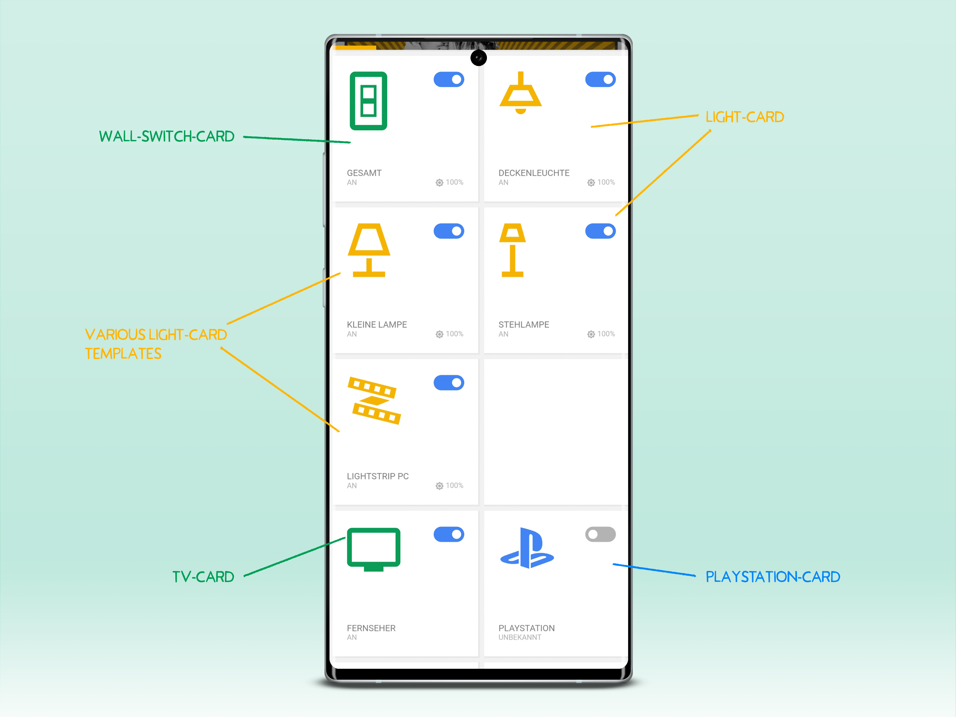 GitHub - philipp089/Home-Assistant-Config: HA Config and UI