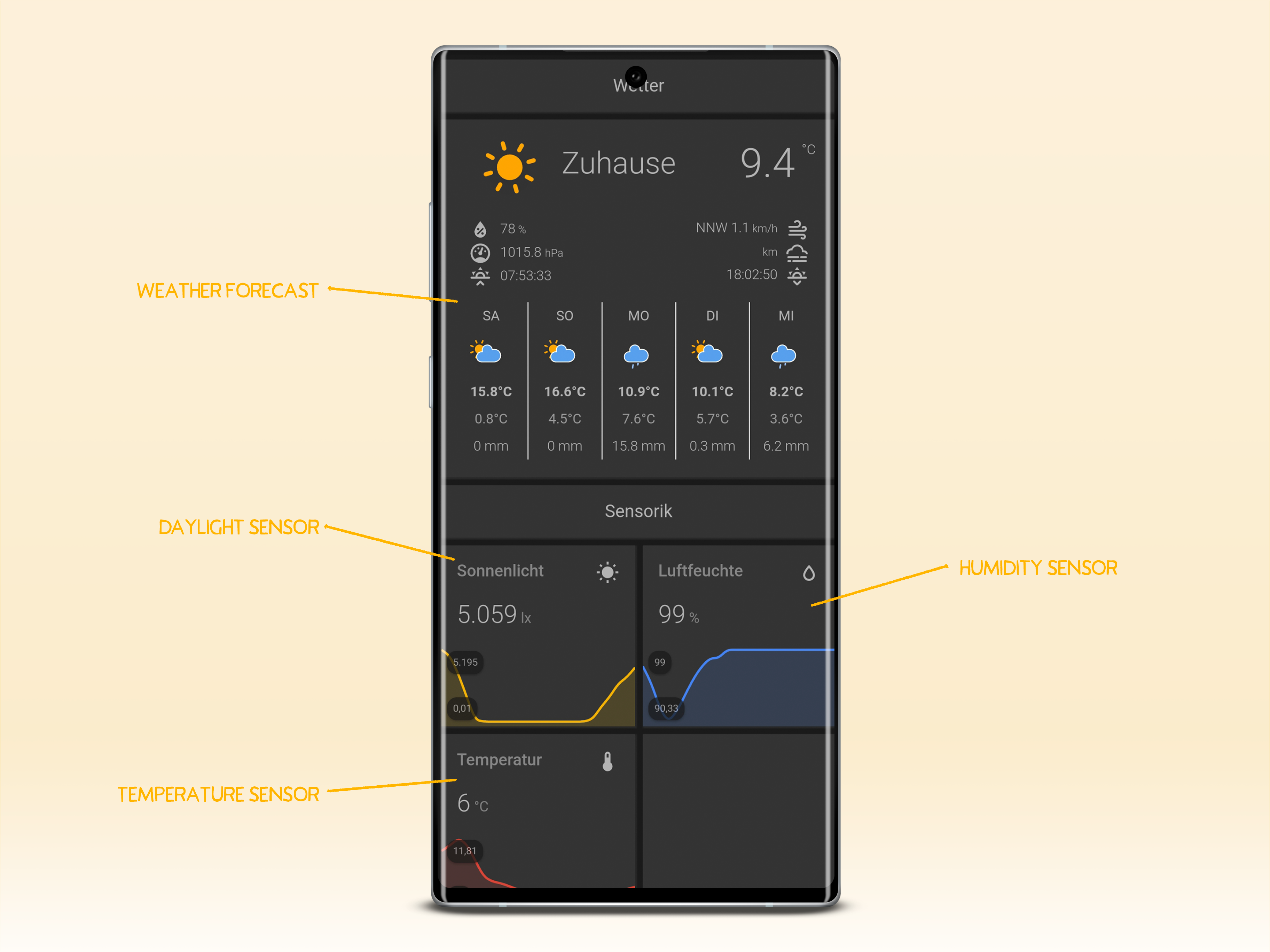 GitHub - philipp089/Home-Assistant-Config: HA Config and UI