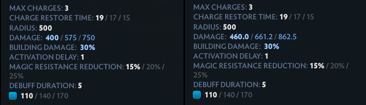 Incorrect increase in Proximity Mines damage compared to Psionic Trap ...