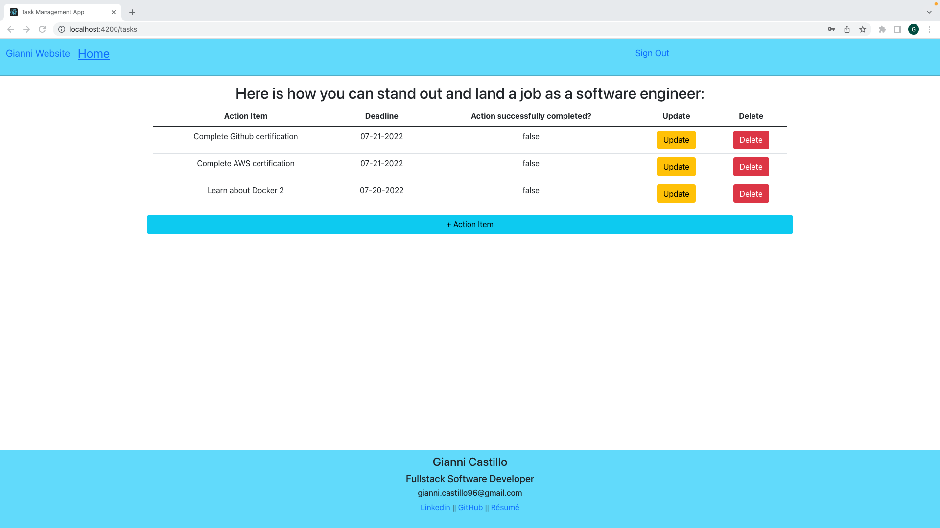 GitHub - giannicastillo/taskmgmt-reactjava-fullstack