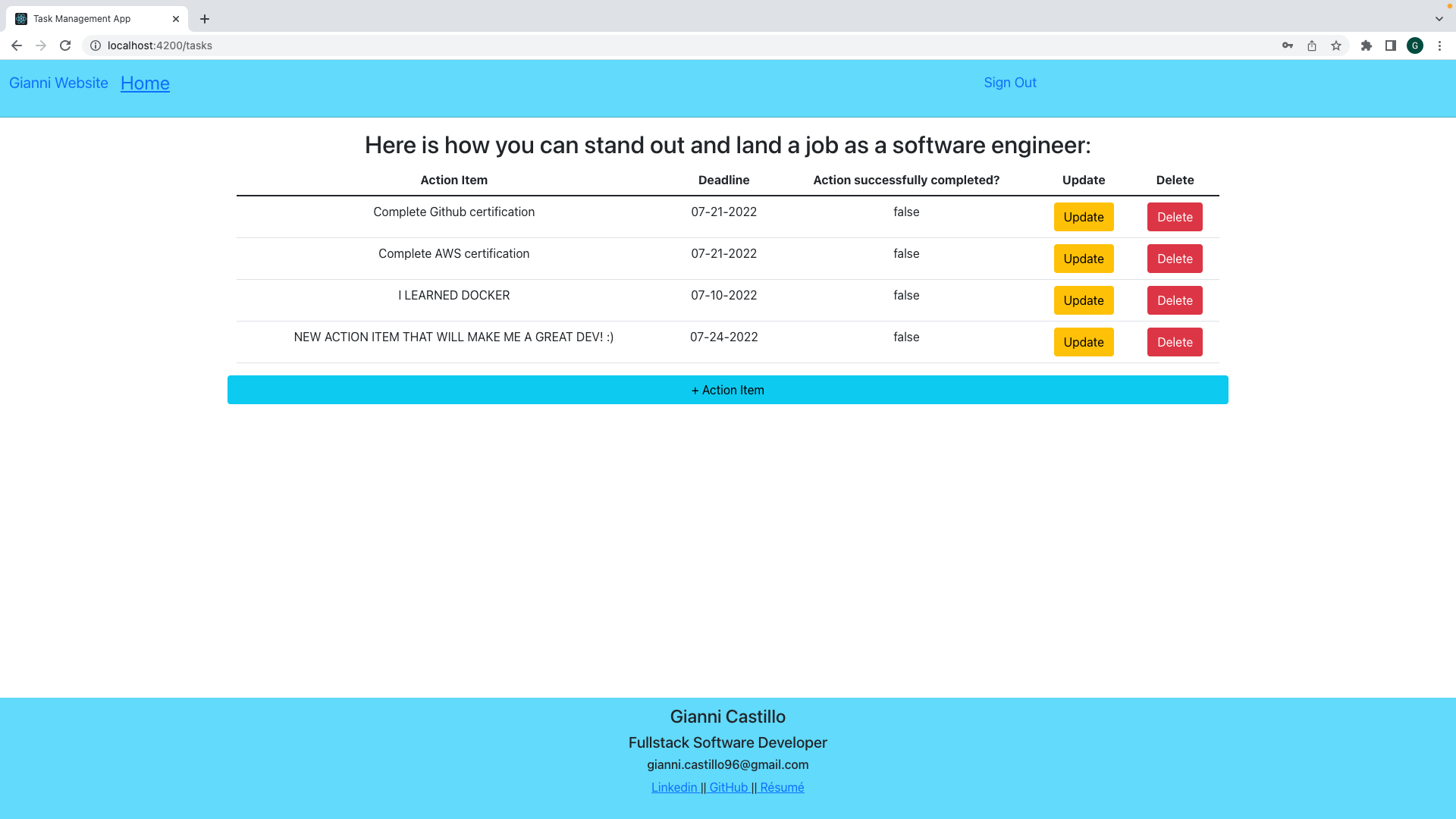 GitHub - giannicastillo/taskmgmt-reactjava-fullstack