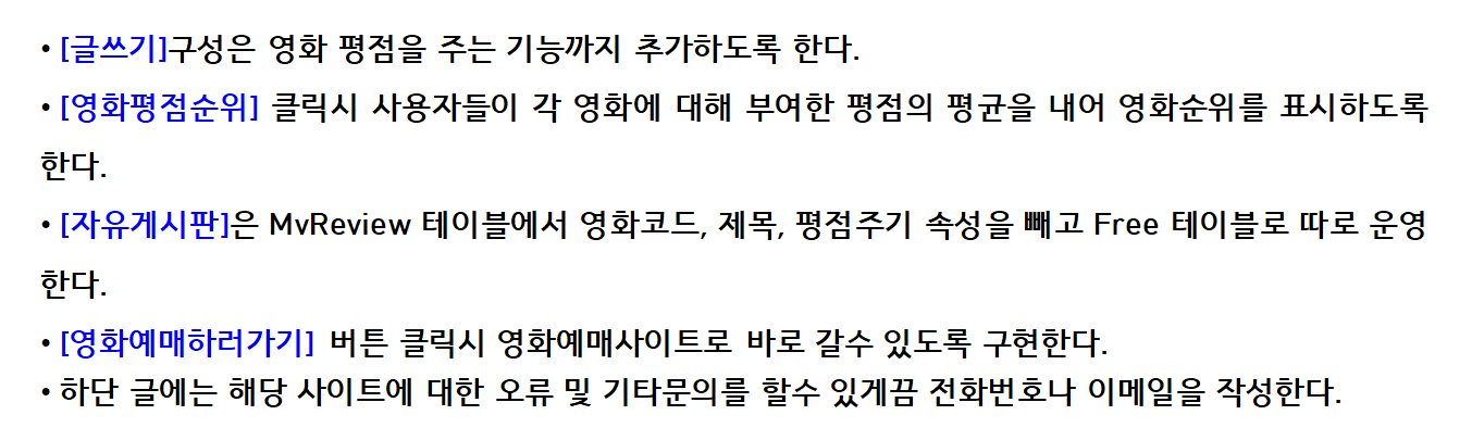 GitHub - HwangInSeong1/JSP-Project