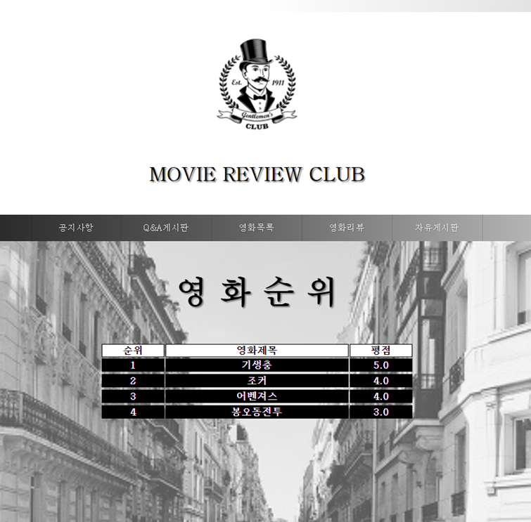 GitHub - HwangInSeong1/JSP-Project