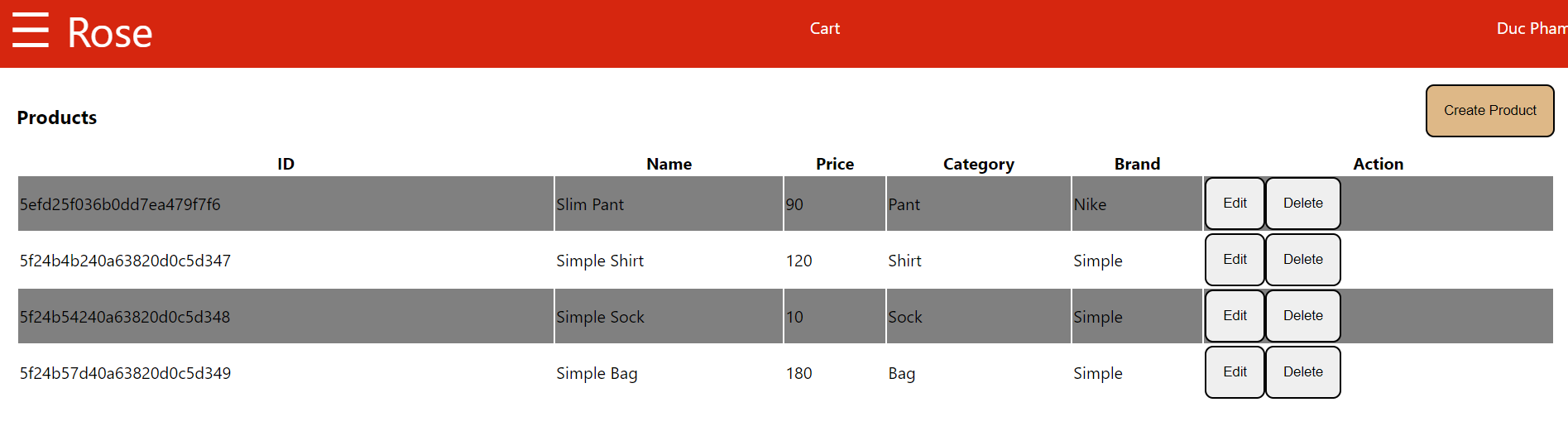 GitHub - DucPham17/ecommerce-web: E-Commerce App look like Amazon, but ...