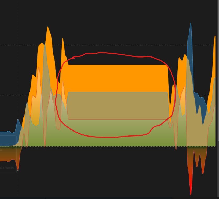 fill_raw not working for type: column · Issue #496 · RomRider/apexcharts-card · GitHub