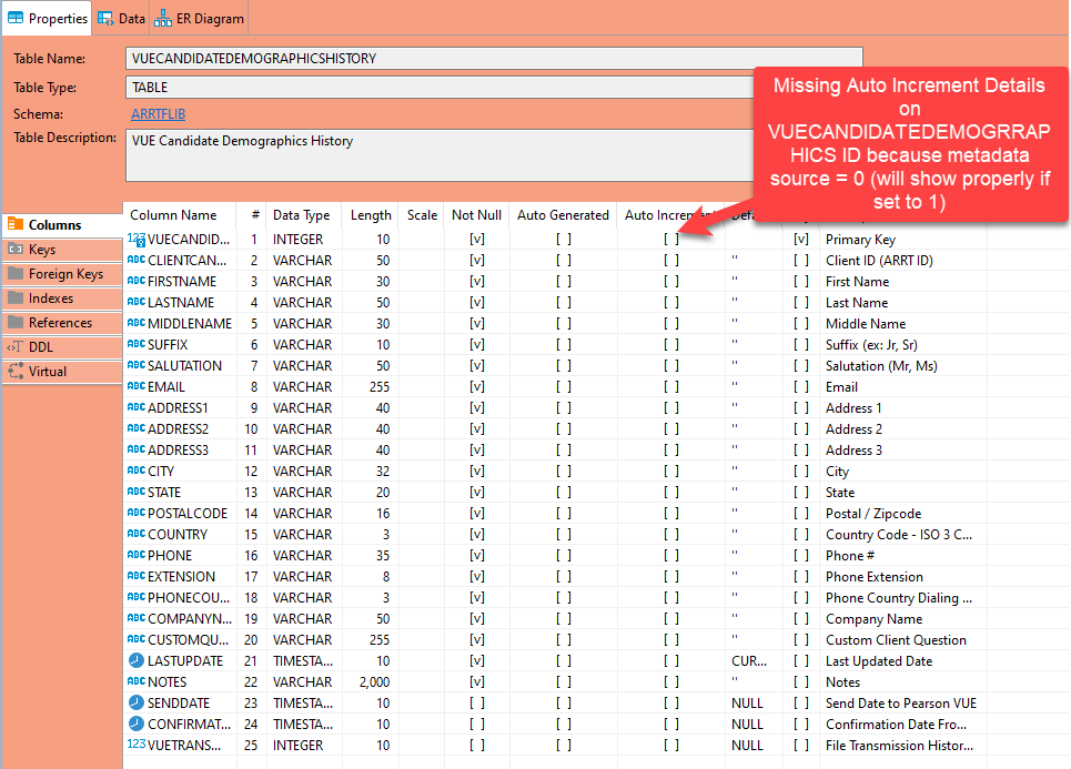 Column labels are not showing on IBMi / DB2 / AS400 JDBC driver · Issue ...