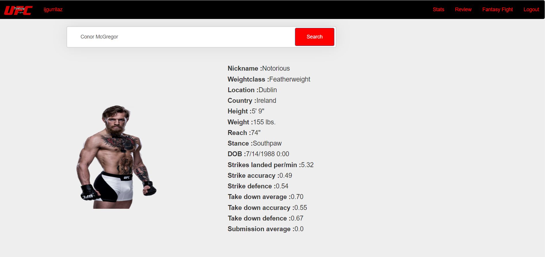 GitHub - iSJ007/UFC_project: This is a UFC website where you can view a ...