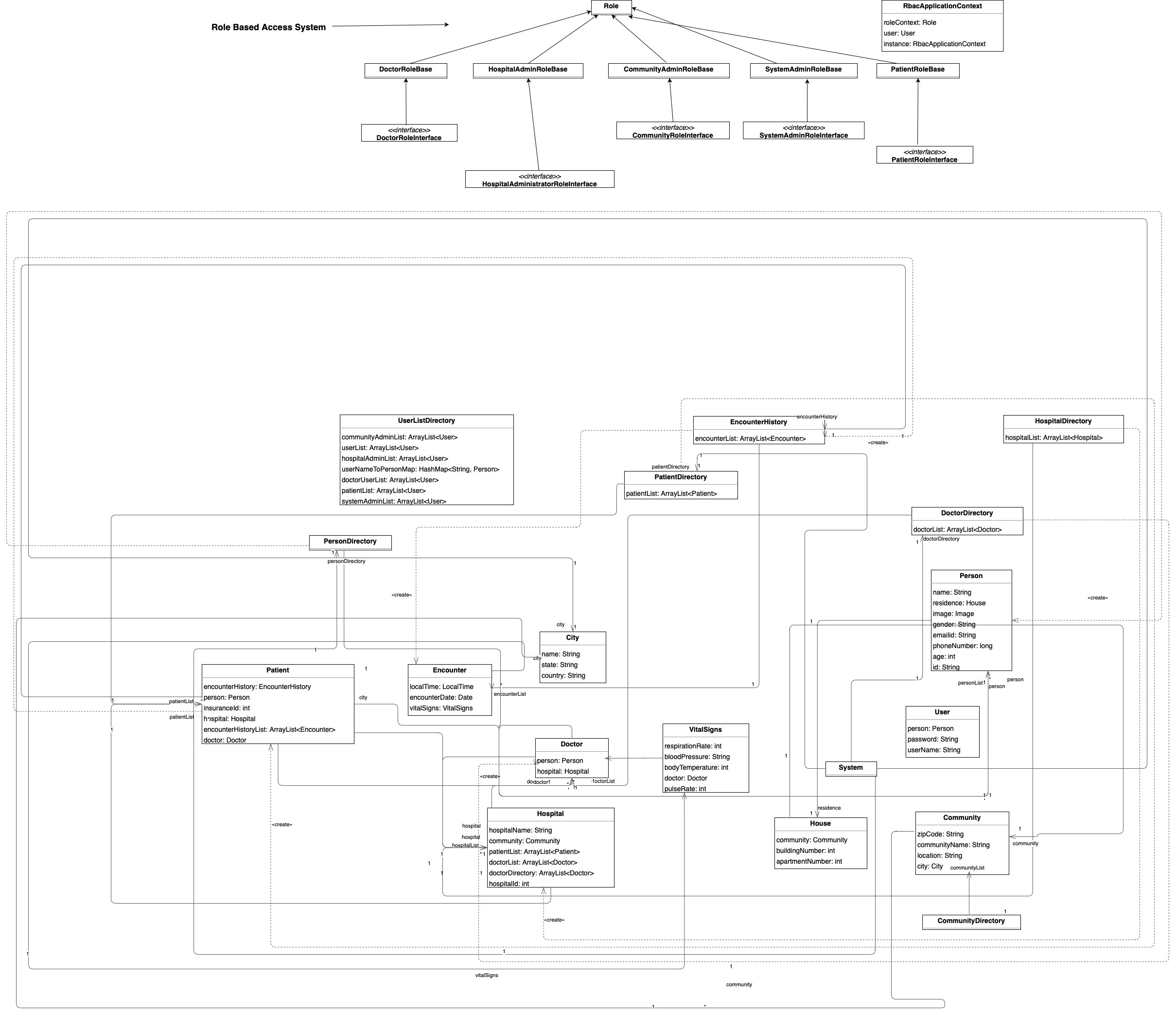 GitHub - rohitpanicker06/Disaster_Management_System_AED_Final_Project
