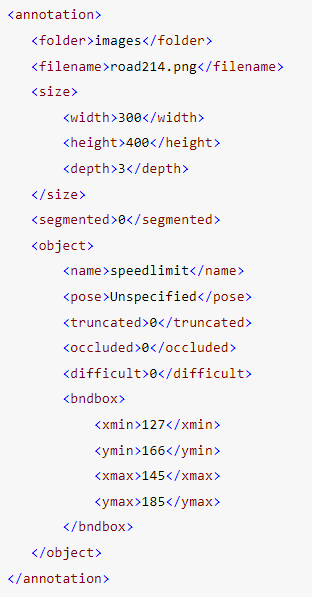 GitHub - Anna-Surma/RoadSignsDetection: A program that detects speed limit signs in photos using ...