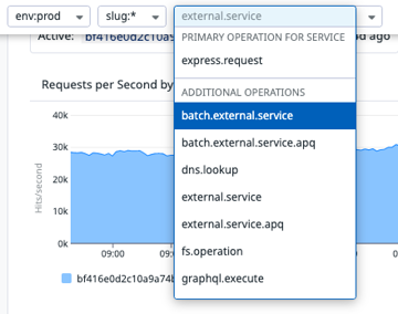 Update opentelemetry_datadog and expose span name mapping · Issue #2228 ...