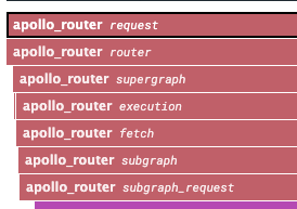 Update opentelemetry_datadog and expose span name mapping · Issue #2228 ...