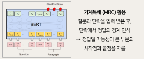 GitHub - Ewha-Summar/dev