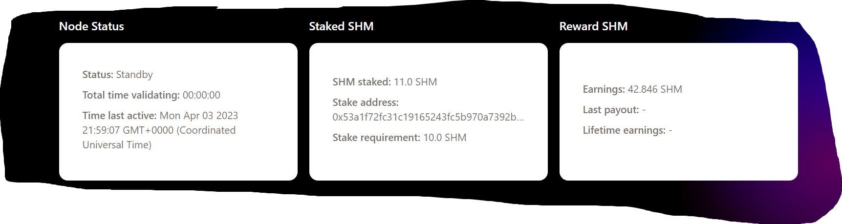[duplicate] Validator Active Shows ```total Time Validating 00 00 00``` · Issue 305 · Shardeum