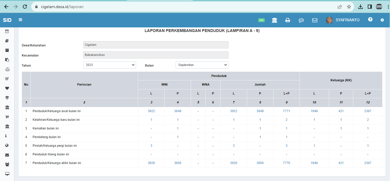 Bug/error: Jumlah Penduduk · Issue #7119 · OpenSID/OpenSID · GitHub