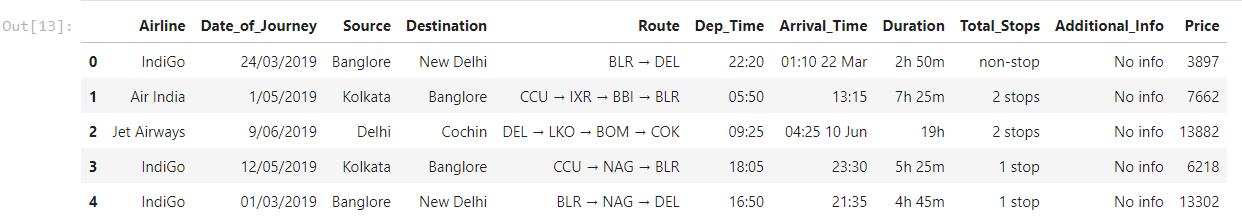 GitHub - ankitvarma604/Flight-Price-Prediction