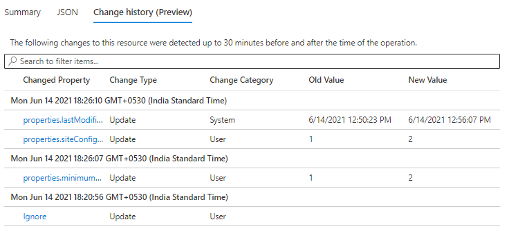 [Premium] Scale in/out operations details not captured in the Activity ...