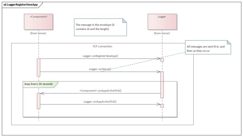 GitHub - ve-i-uj/shedu: A tool for easy deployment of KBEngine