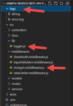 GitHub - pranayusg/Sample-nodejs-REST-api-public