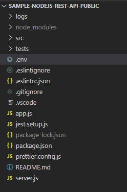 GitHub - pranayusg/Sample-nodejs-REST-api-public