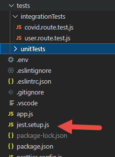 GitHub - pranayusg/Sample-nodejs-REST-api-public