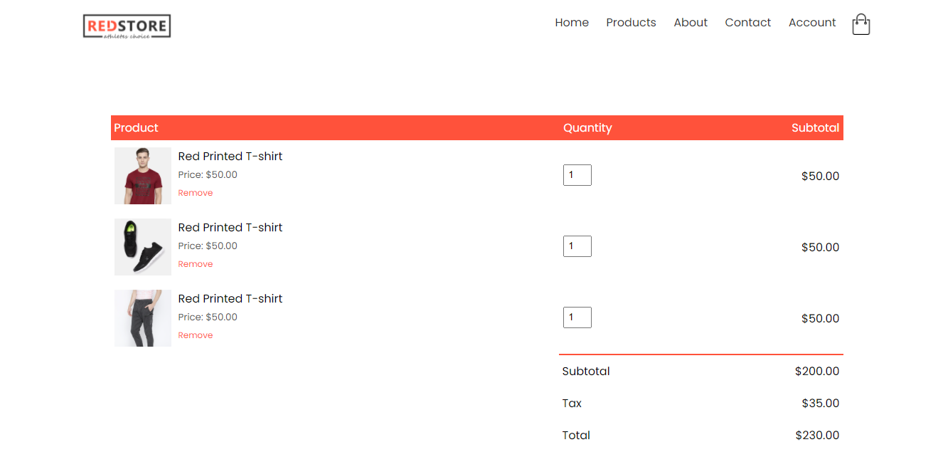 GitHub - devahtesham/Fully-Responsive-Ecommerce-Website