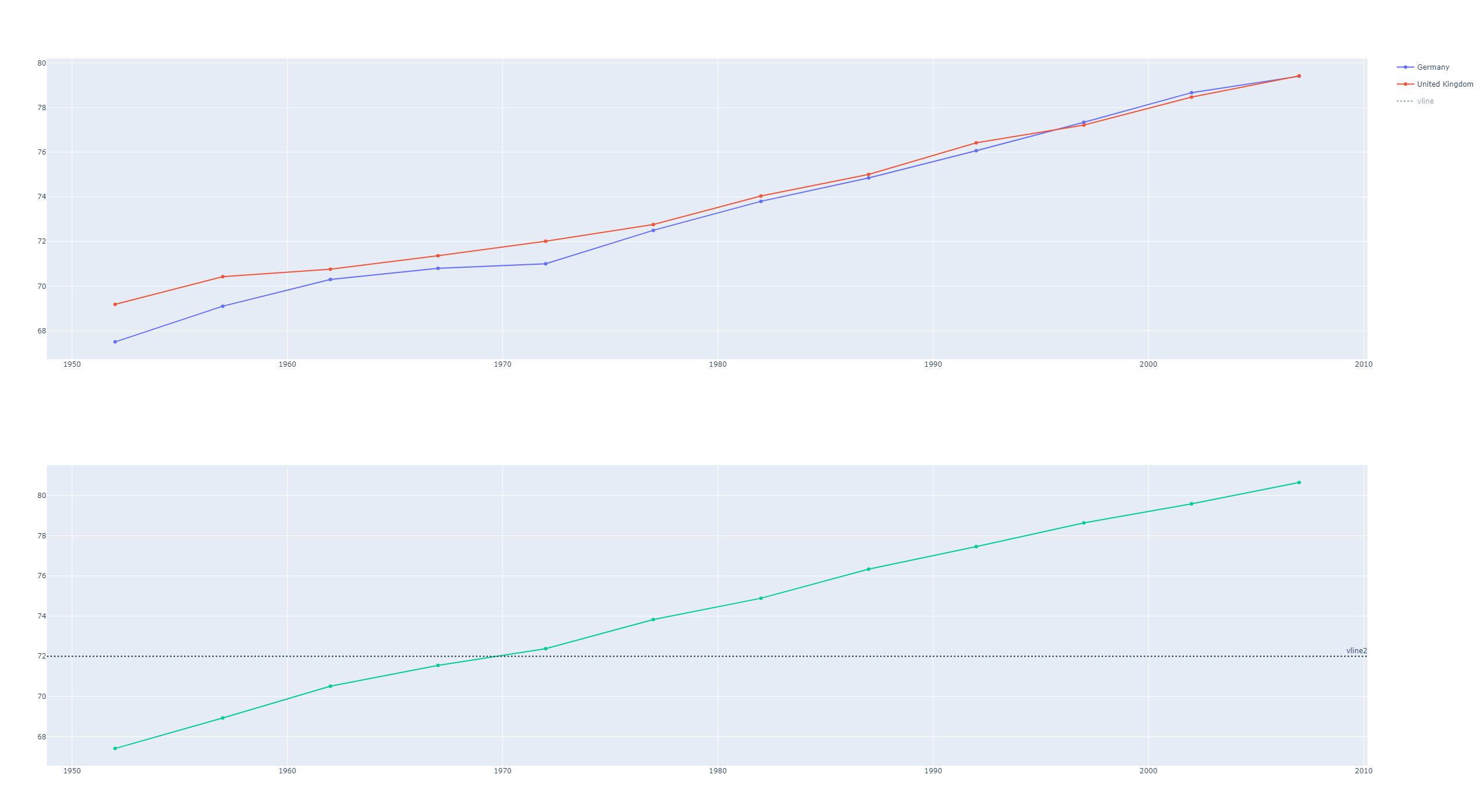 Legendgroup Visibility Not Consistent With Shape · Issue 4391 · Plotly Plotly Py · Github