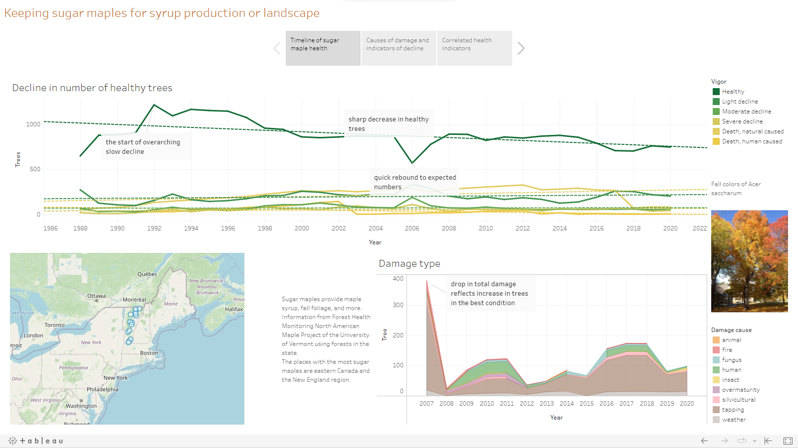 GitHub - crystalio303/sugar-maple: Helping people who have sugar maple trees decide how much to ...