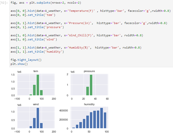 GitHub - crystalio303/mild-traffic-accidents