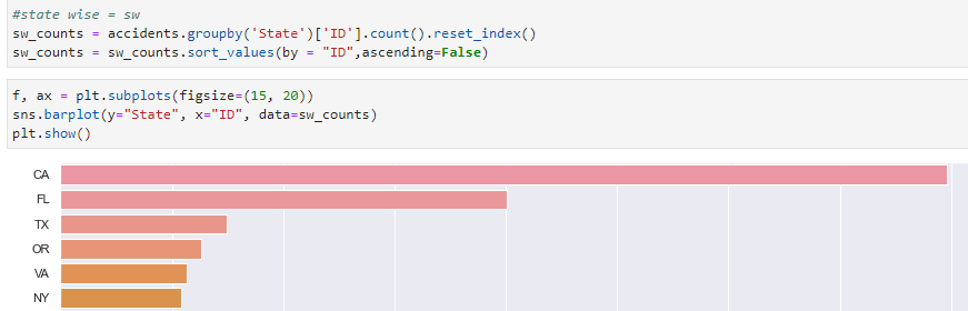 GitHub - crystalio303/mild-traffic-accidents