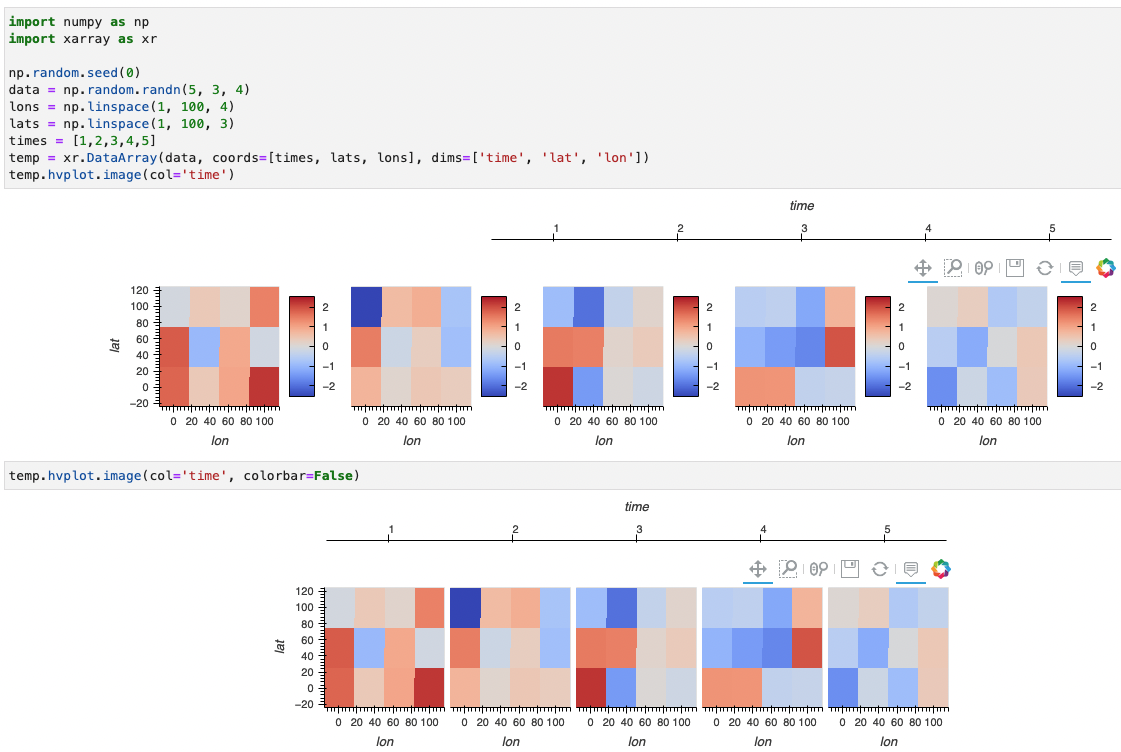 Using GridSpace with a legend misaligns x-axis · Issue #5438 · holoviz/holoviews · GitHub