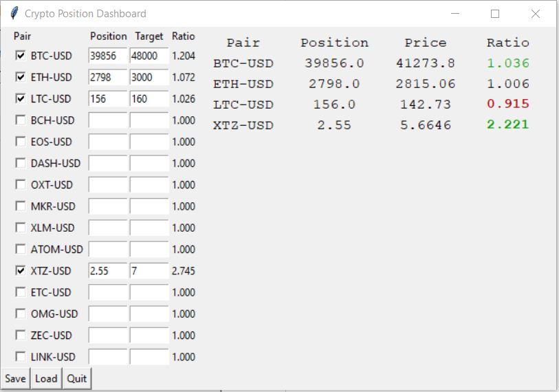 GitHub - aampere/crypto-position-dashboard: Provides a basic UI for ...