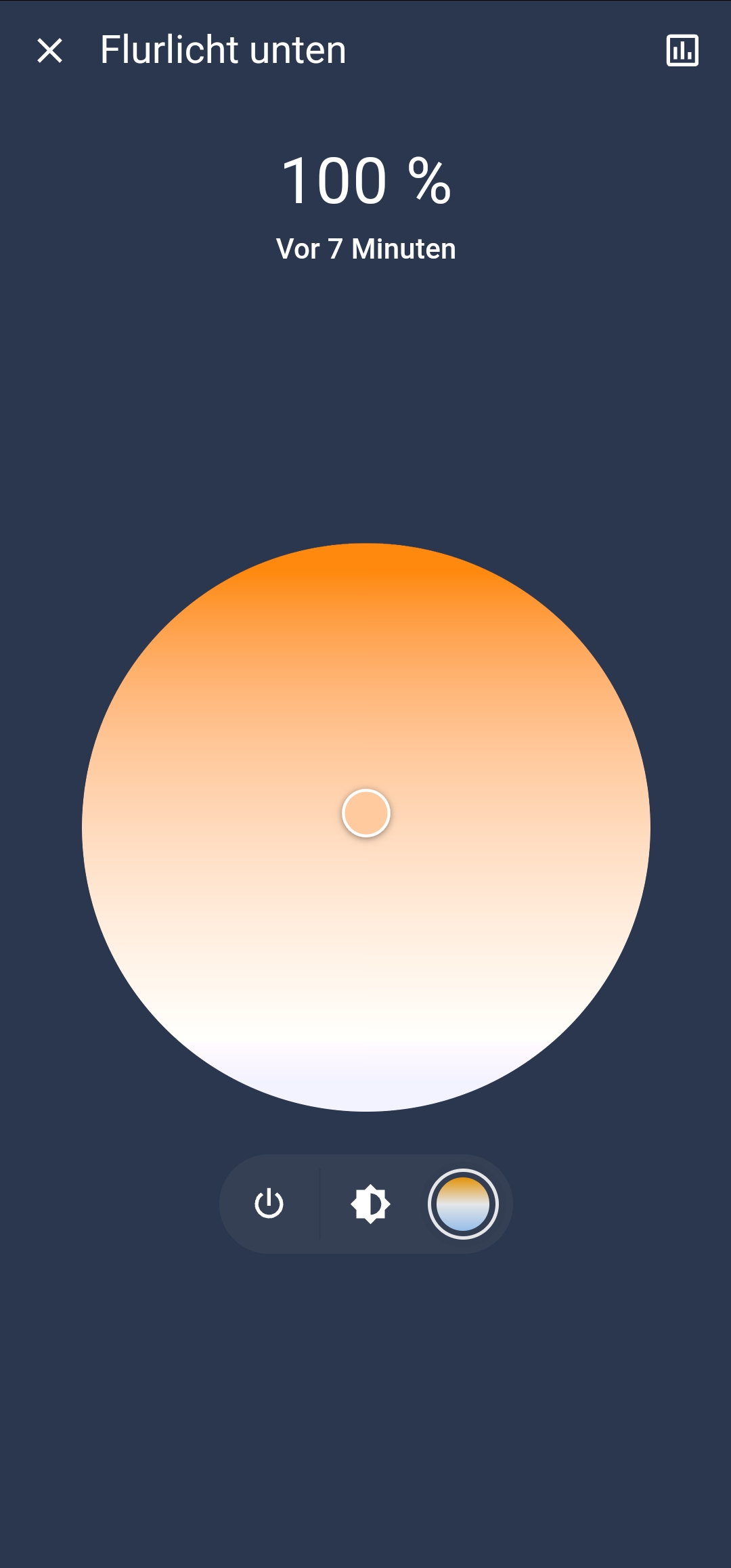 Farbtemleratur bei rgb Licht schwer einzustellen. · Issue #174 · ioBroker/ioBroker.vis-2-widgets ...