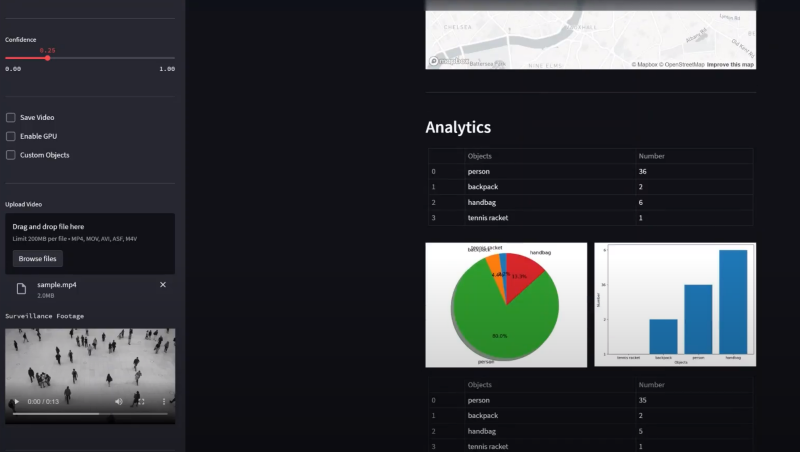GitHub - cybersamurai2410/Threat_Detector: Vision system that detects ...