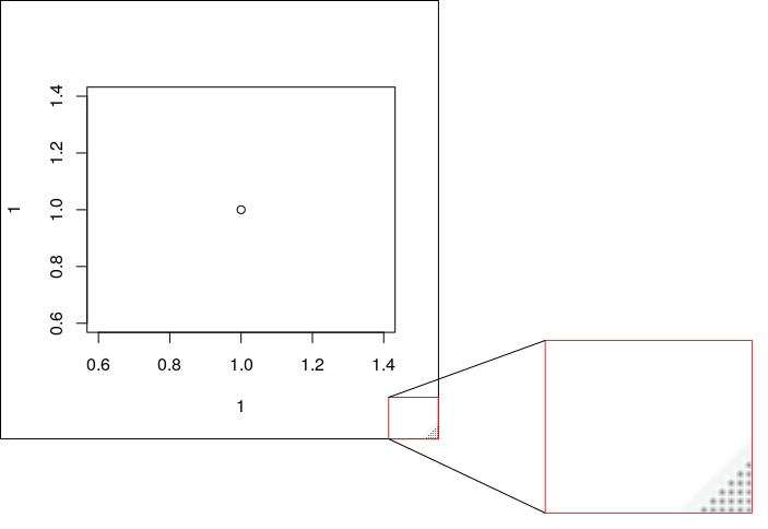 Dragging corner visible on plot copied to clipboard · Issue #3353 ...