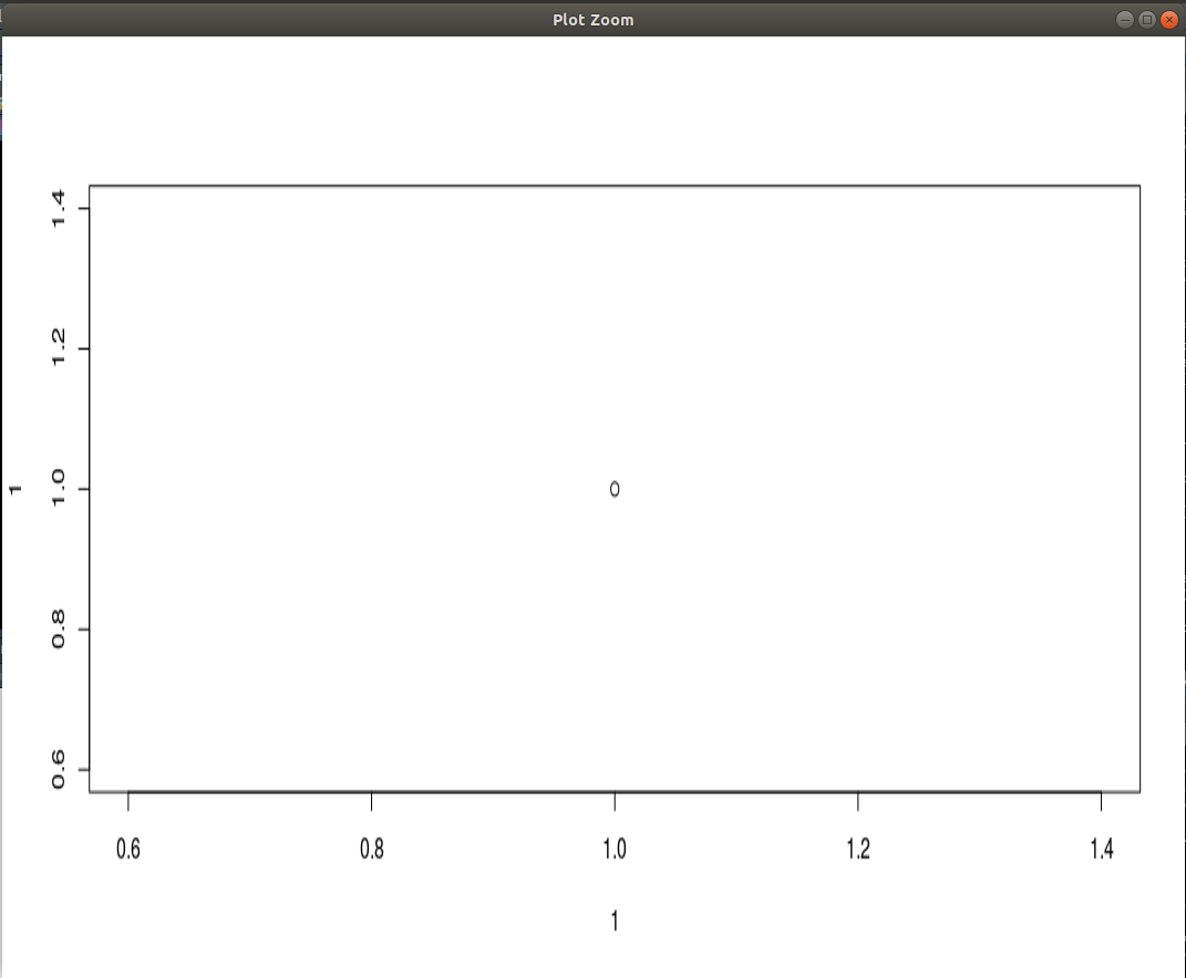 External plot zoom window scaling issue · Issue #3533 · rstudio/rstudio ...