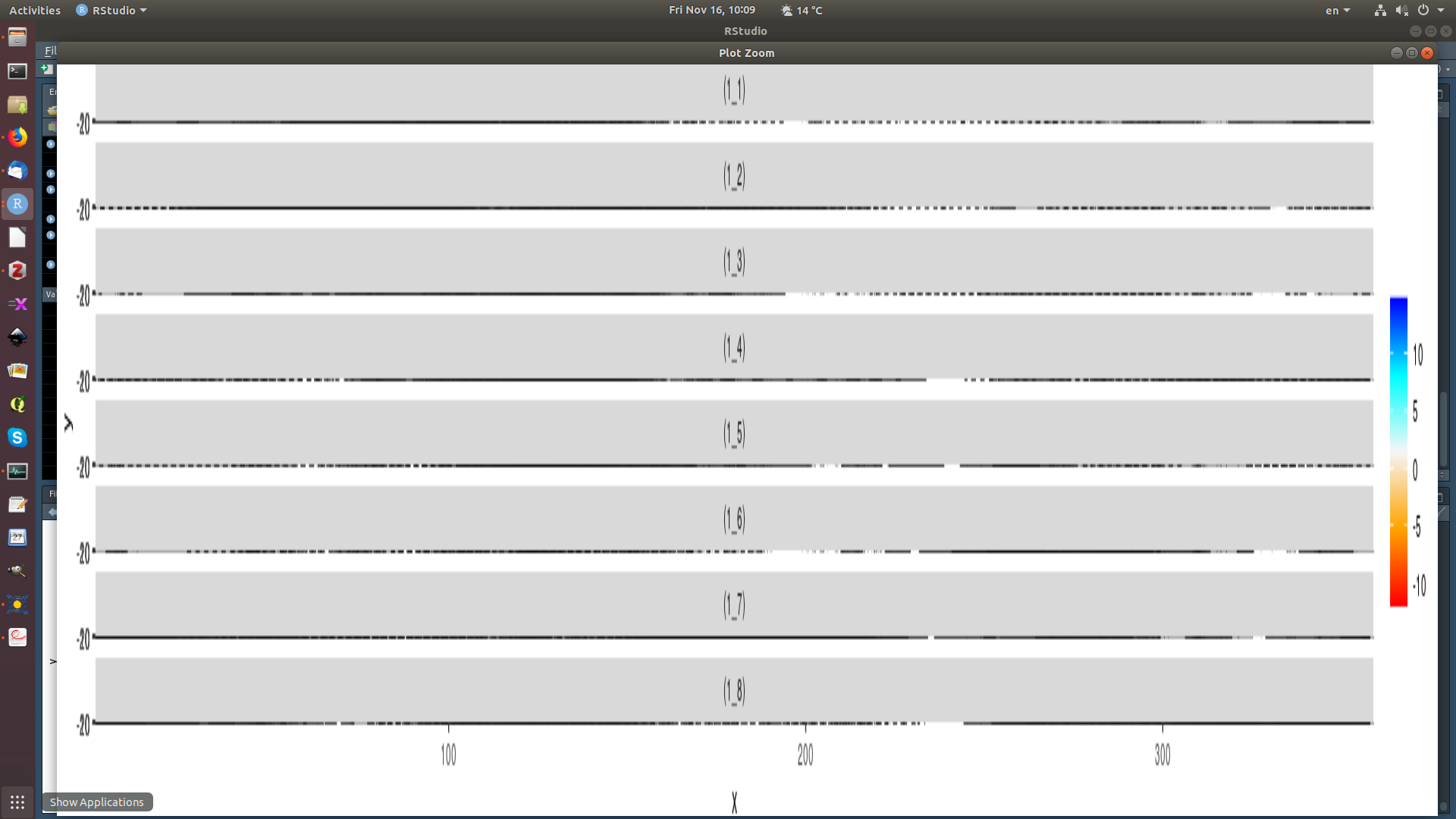 External plot zoom window scaling issue · Issue #3533 · rstudio/rstudio ...