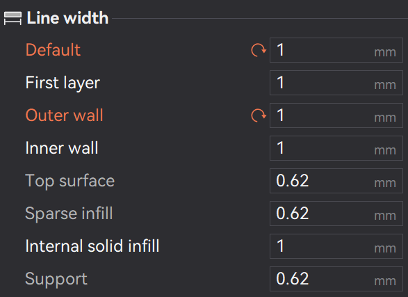Issue With 6 Mm Nozzle And 1 Mm Line Outer Wall On 162 · Issue 1009 · Softfeverorcaslicer