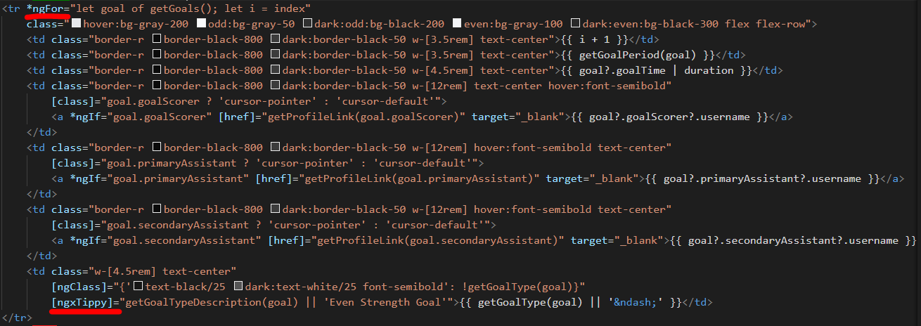 Instance with name 'tippy-1' already exist, please pick unique ...