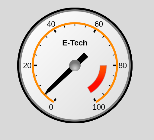 Add radial gradient and gradient angle · Issue #1534 · lvgl/lvgl · GitHub