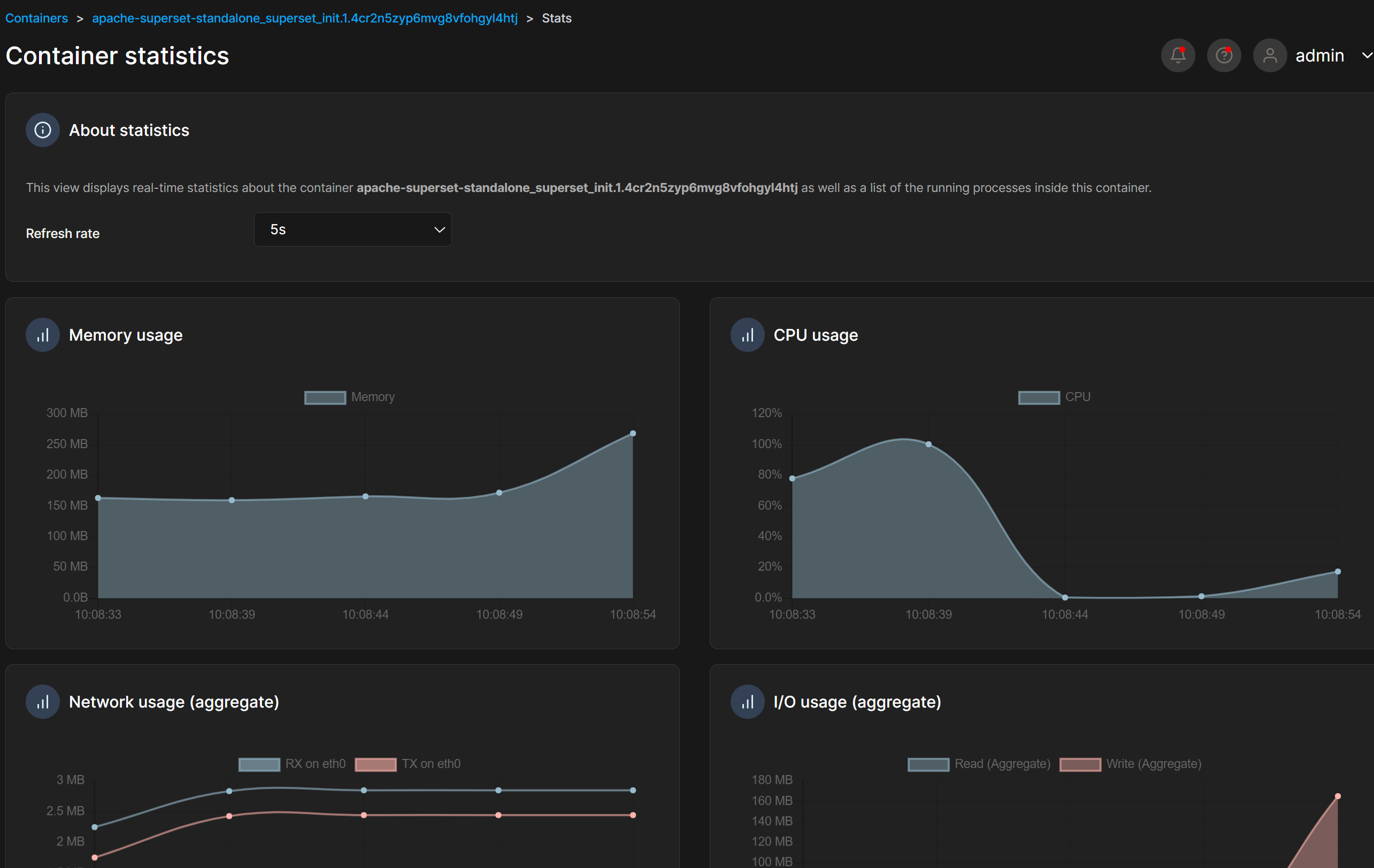 OOM killed when load_examples · Issue #1 · computablefacts/docker-superset · GitHub