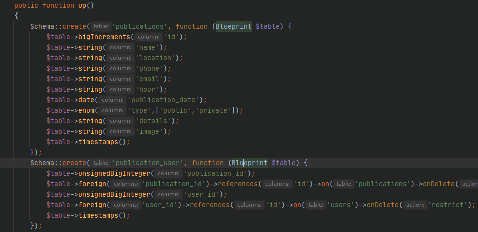 GitHub - Jonathan141999/Backend-Polipraacticas