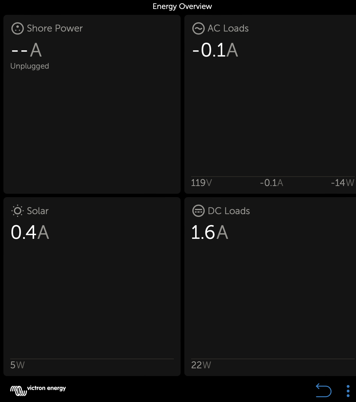Improve support for big screens · Issue #334 · victronenergy/venus-html5-app · GitHub