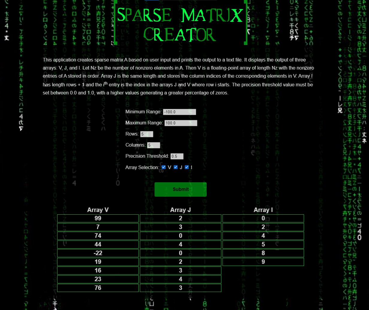 GitHub - markzarak/Sparse-Matrix-Creator: An application that takes a ...