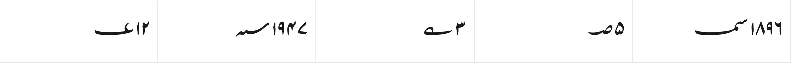 Subtending marks + digits are not working · Issue #55 · googlefonts/Gulzar · GitHub