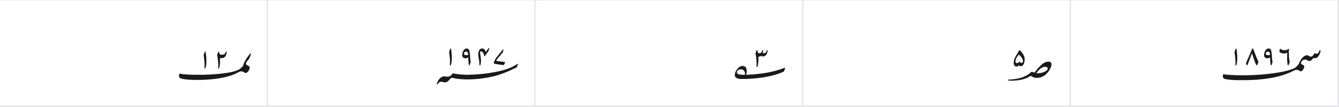 Subtending marks + digits are not working · Issue #55 · googlefonts/Gulzar · GitHub