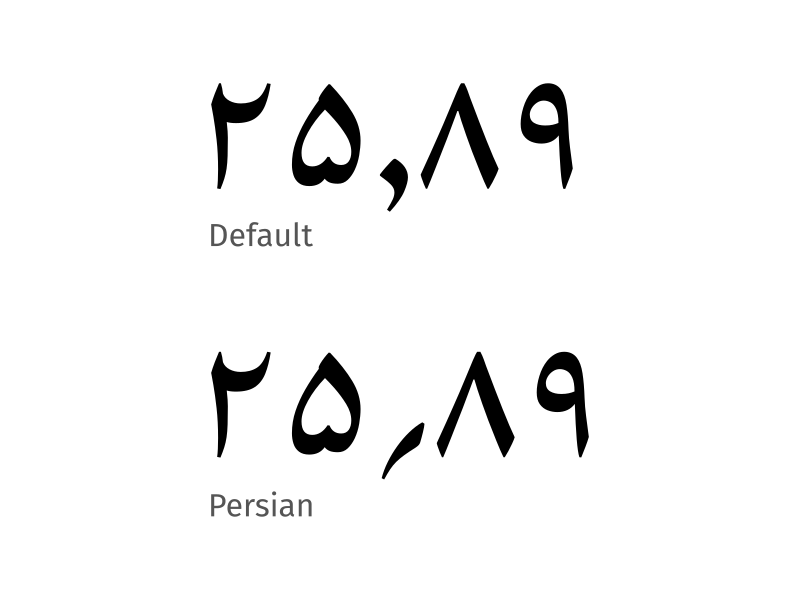 Shape of U+066B ARABIC DECIMAL SEPARATOR · Issue #51 · notofonts ...