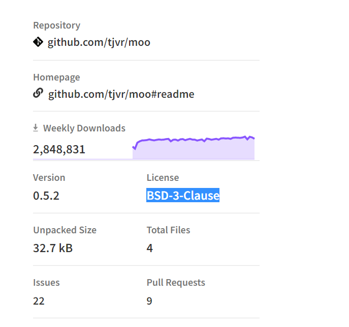 There Is No Bsd 3 Clause Licence How To Add This In Dt · Dependencytrack Dependency Track
