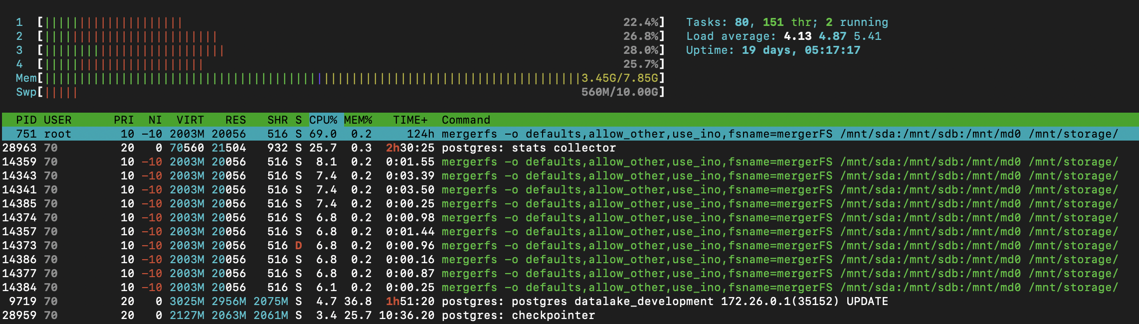 Above Average CPU Usage by mergerfs · Issue #712 · trapexit/mergerfs ...